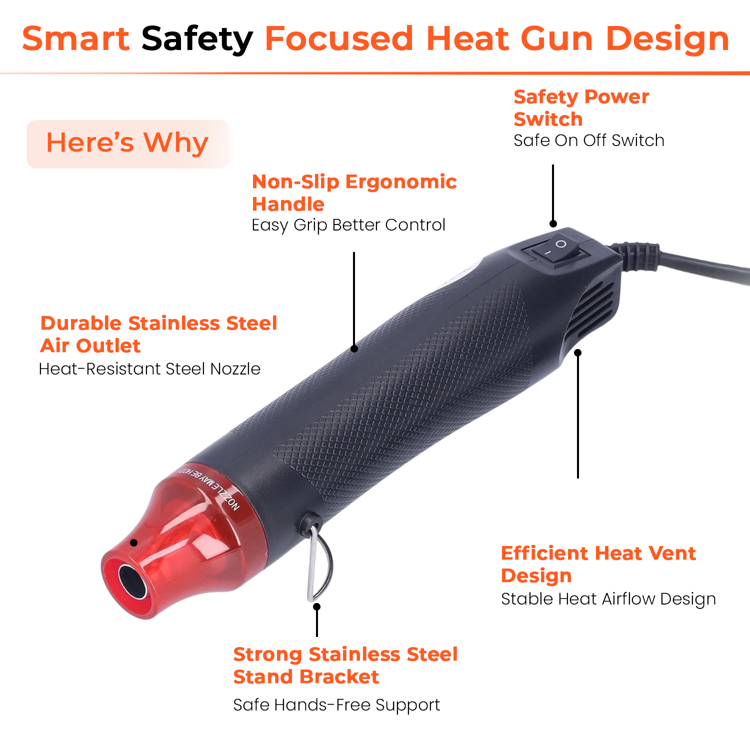 Soldering Heat Gun | Heat Gun for Electronics – SolderStick