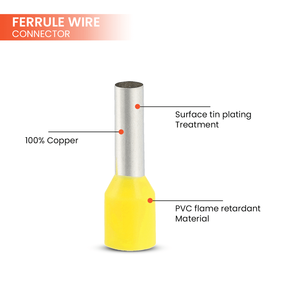 Ferrule Connector Kit – SolderStick