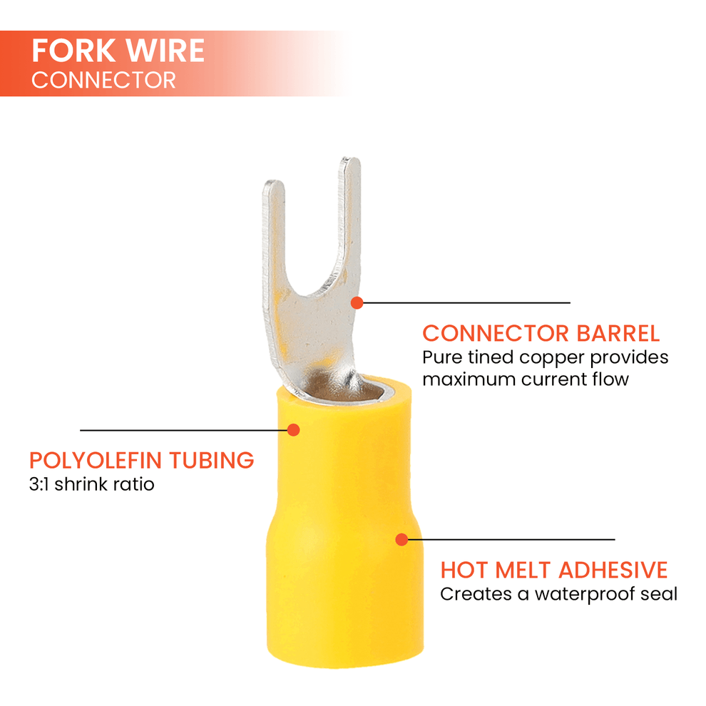 Fork Connector Kit – SolderStick