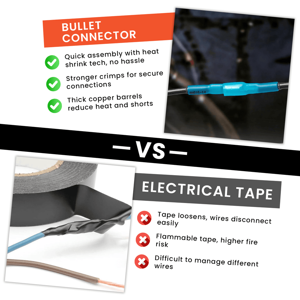 Bullet Wire Connectors | 12V Marine Connectors Kit – SolderStick