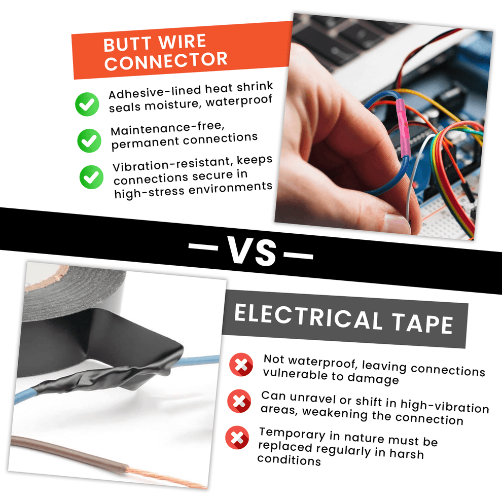 Butt Wire Connectors | Heat Shrink Butt Connectors Kit – SolderStick