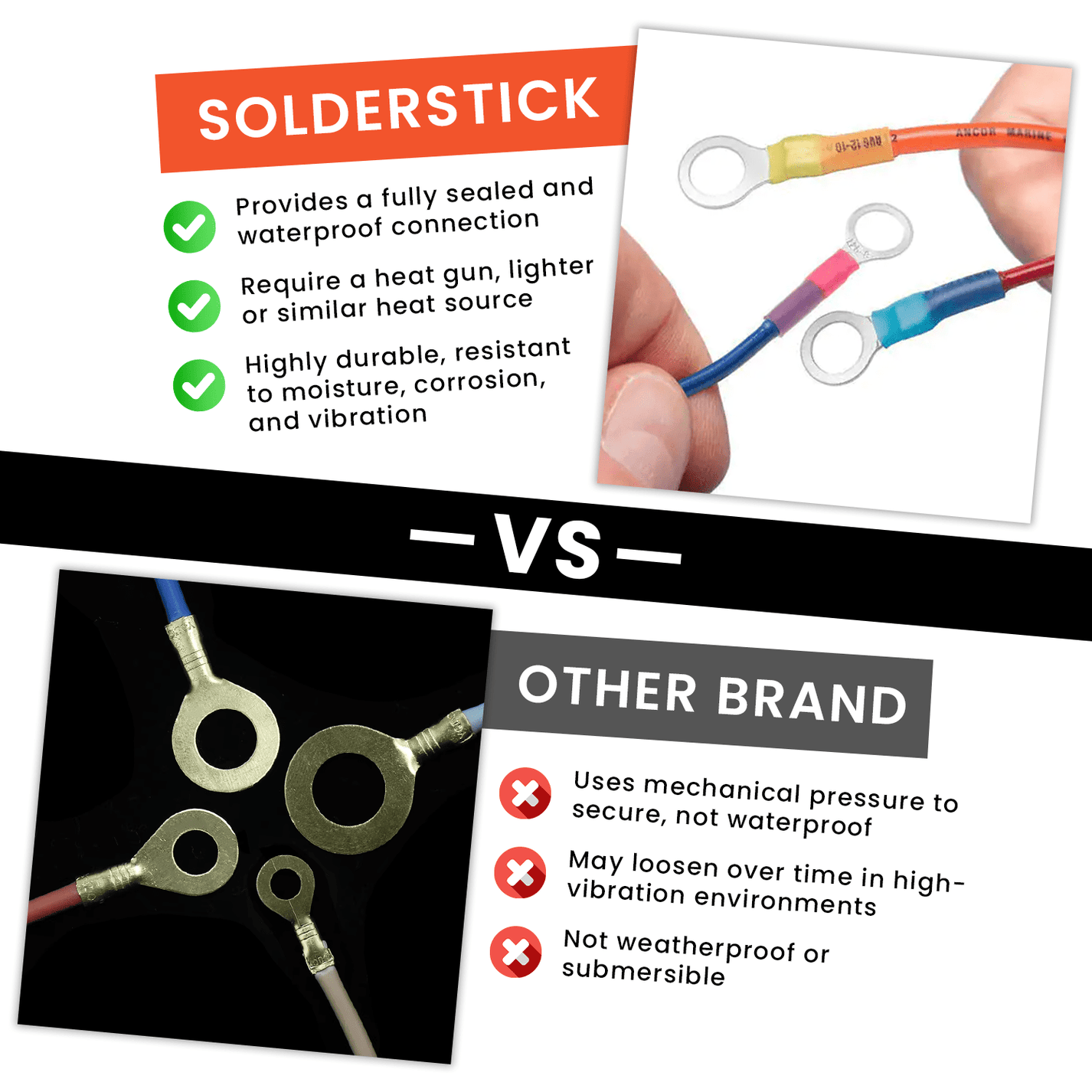 Wire Eyelets | SolderStick Ring Eyelet